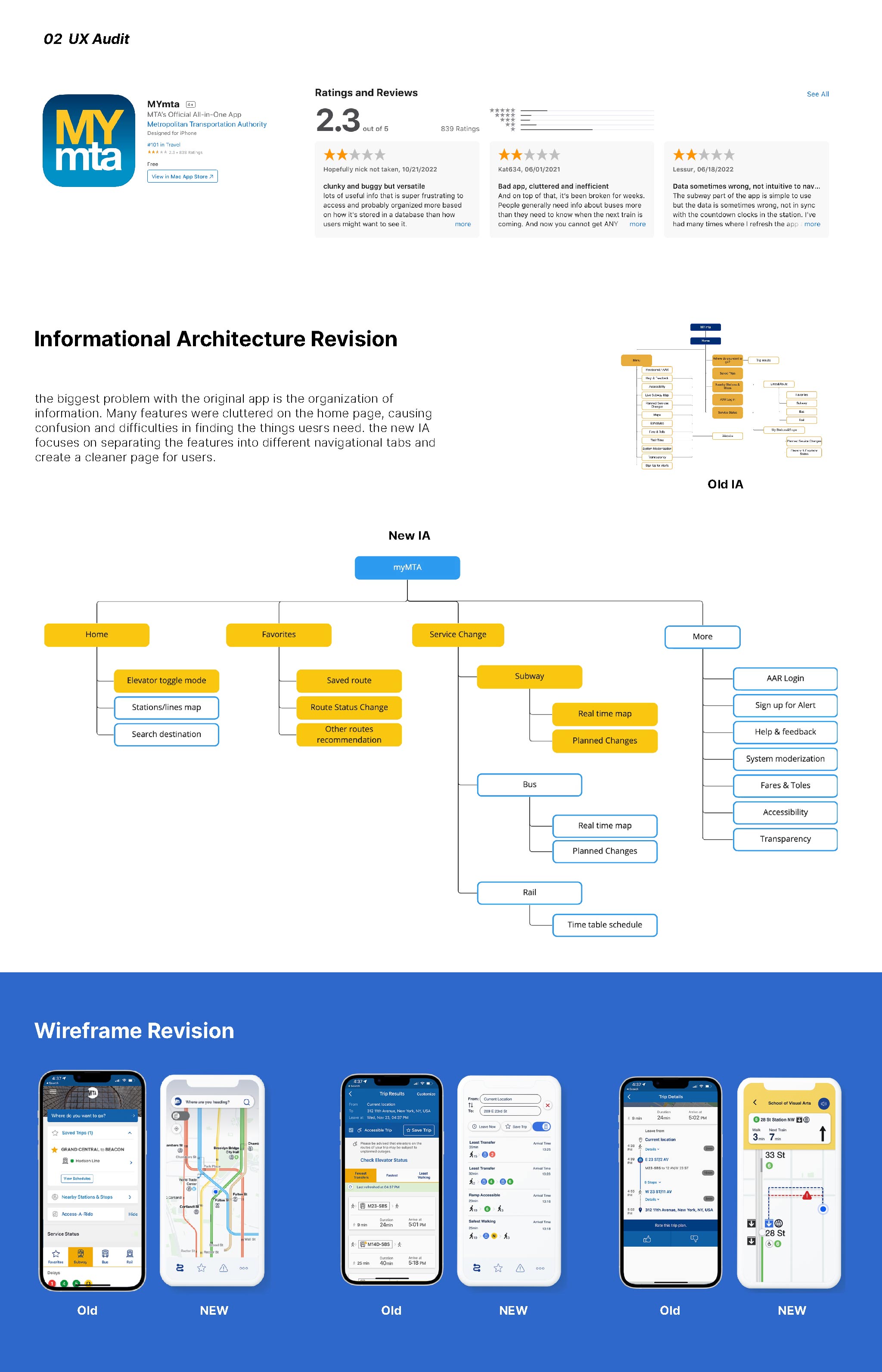 MyMTA Redesign by Eliana Cheng – SVA Design