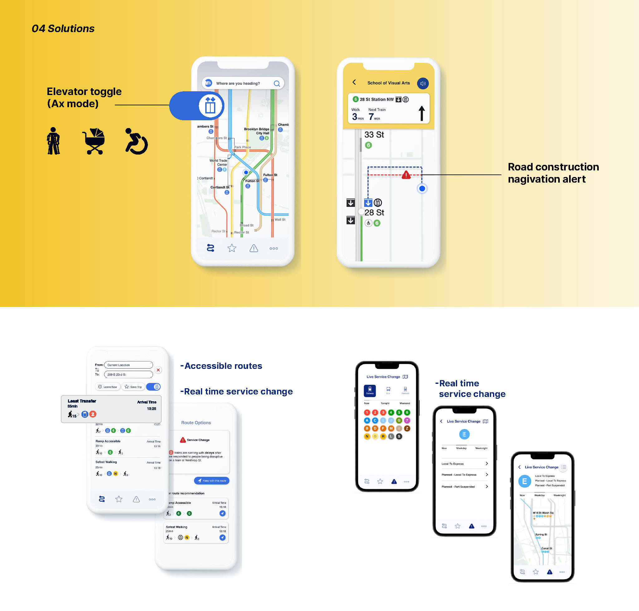 MyMTA Redesign by Eliana Cheng – SVA Design