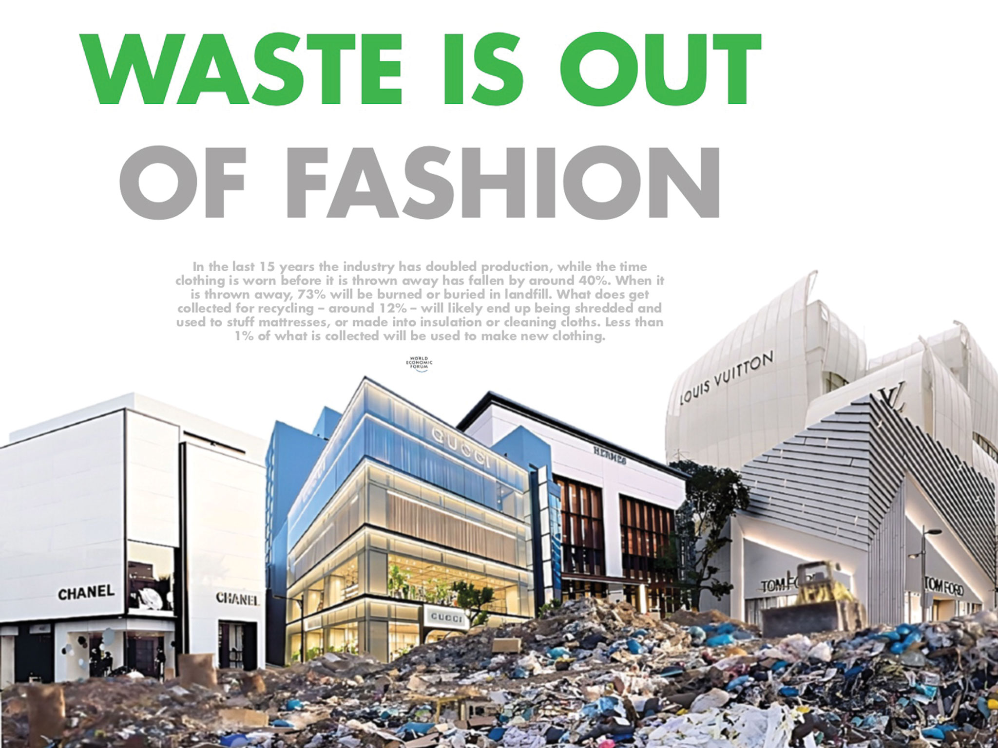 Fashion Wastes by Xuanqi Zhao – SVA Design