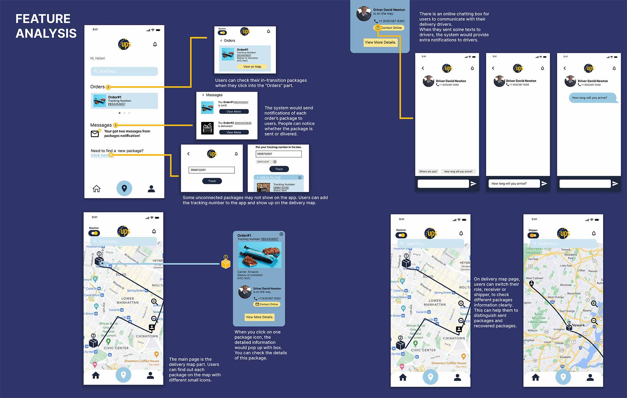 UPS Real-Time Delivery Map by Qingyang Liu – SVA Design