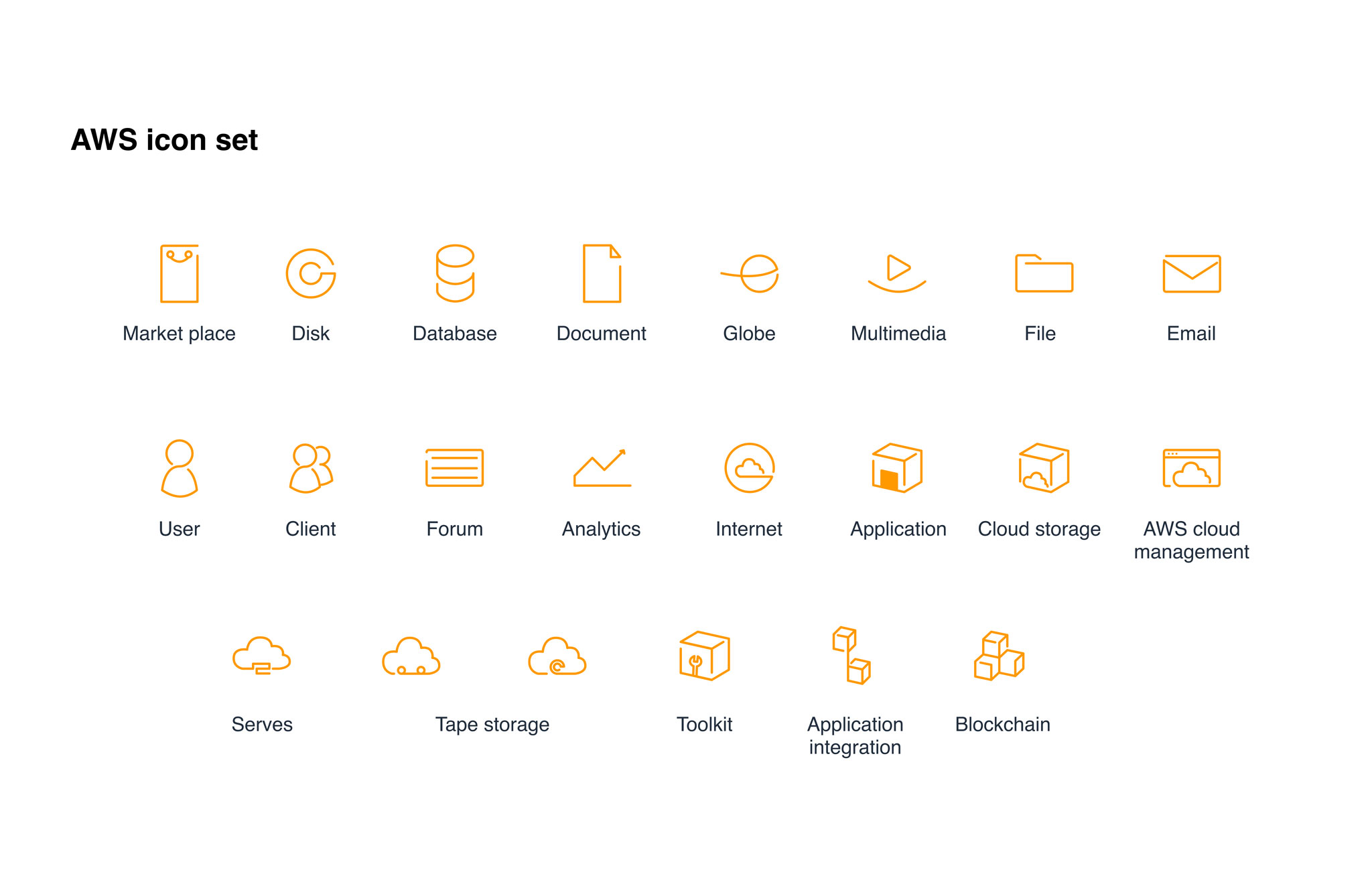 AMAZON WEB SERVICE ICONS REDESIGN by Yishuai Zheng – SVA Design