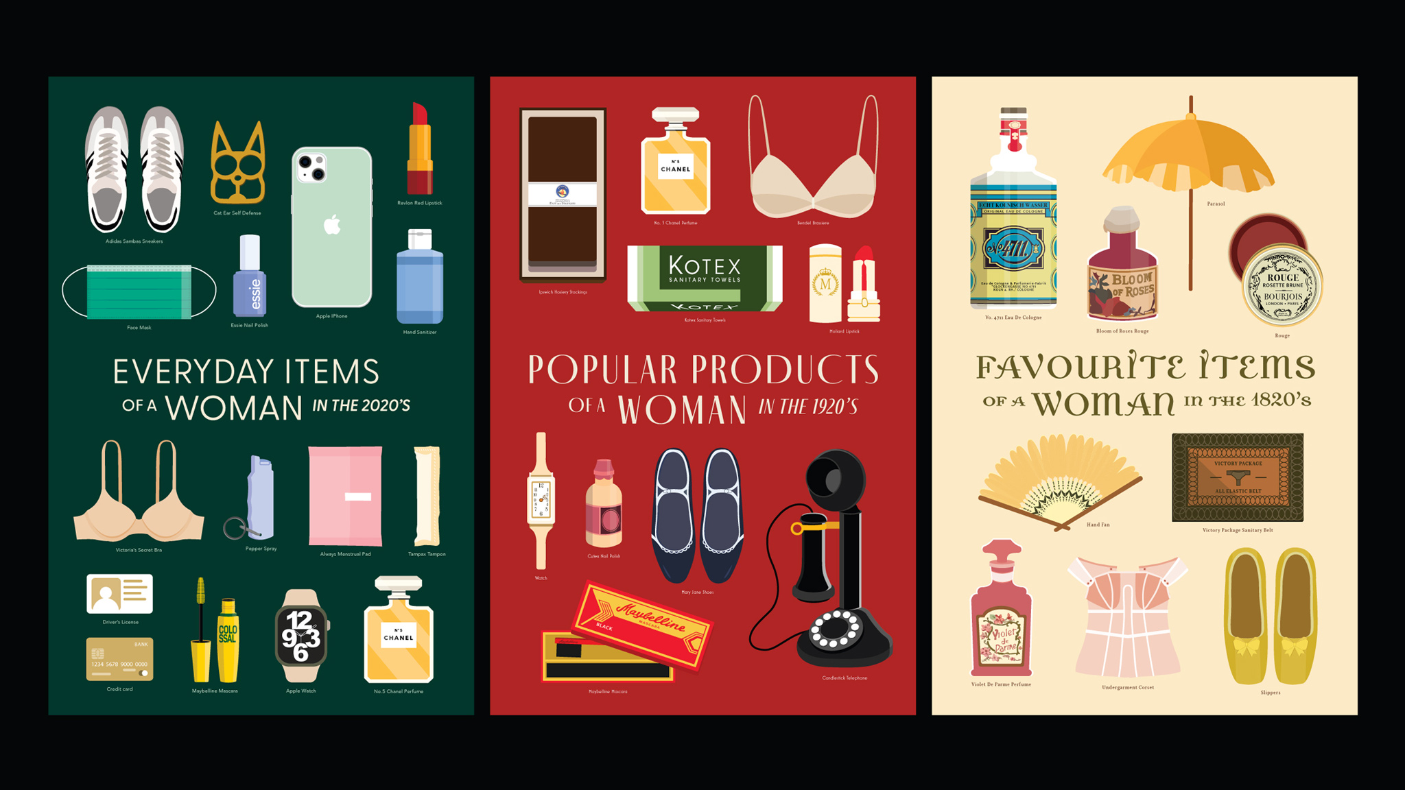 The Everyday Woman Infographics by Angela Gong – SVA Design