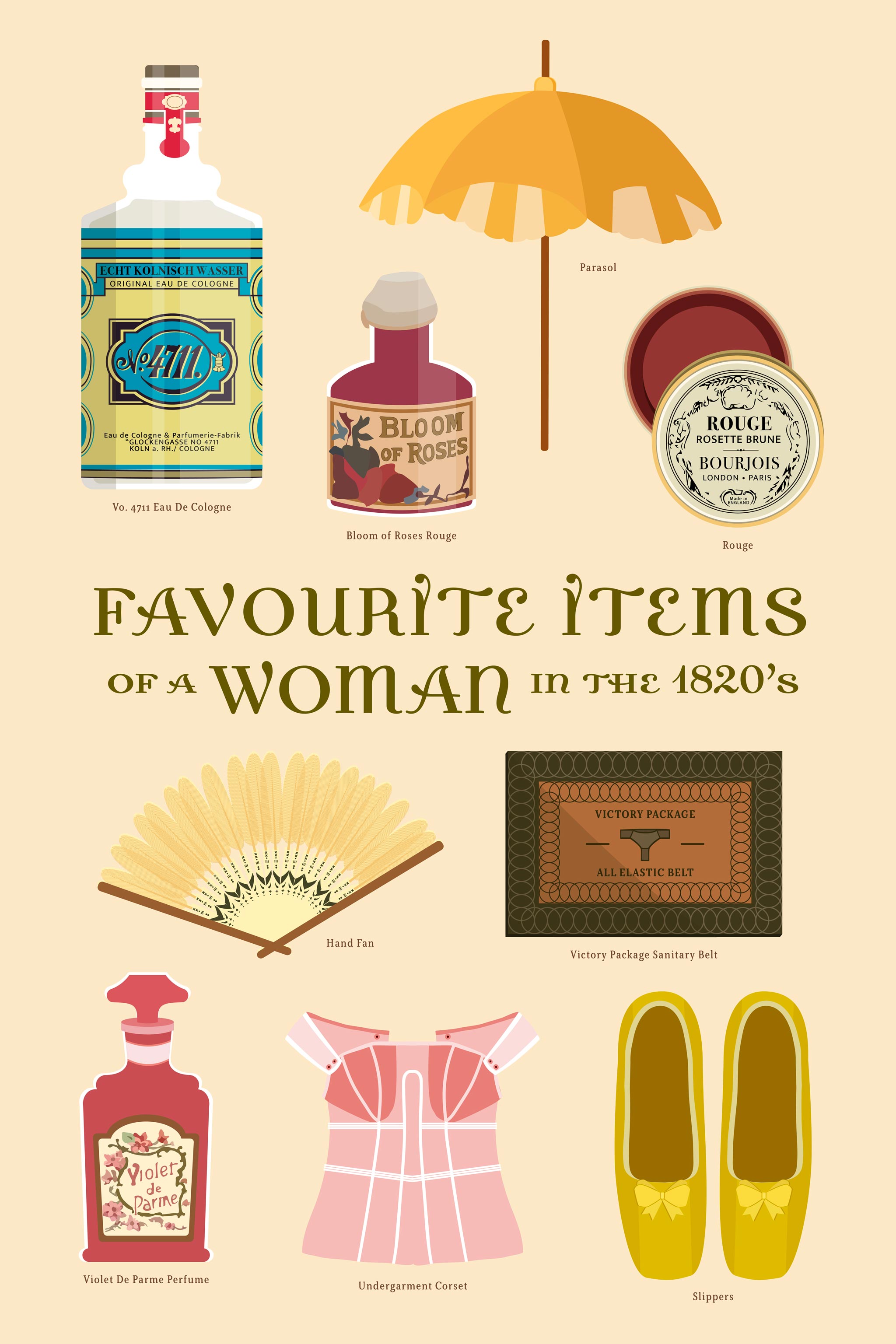 The Everyday Woman Infographics by Angela Gong – SVA Design