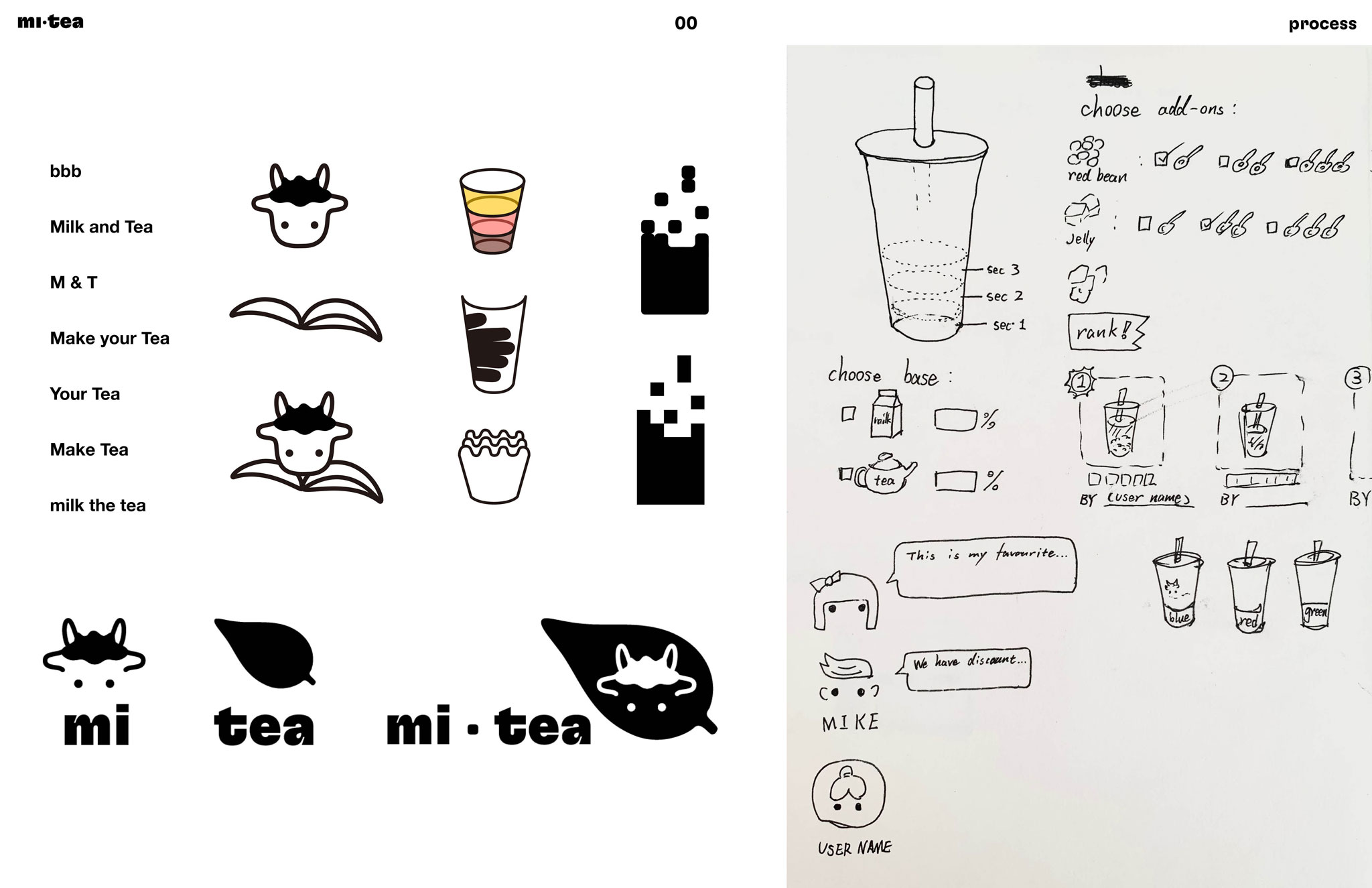 Mi-tea by Han Zhi Wang – SVA Design