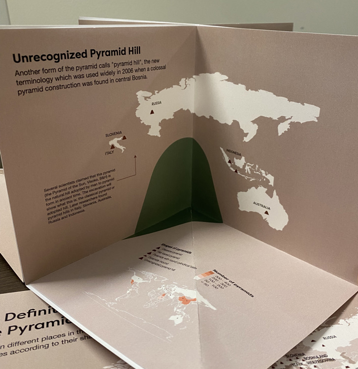 Generalized Definition of the Shape of the Pyramid by Iris Hu – SVA Design