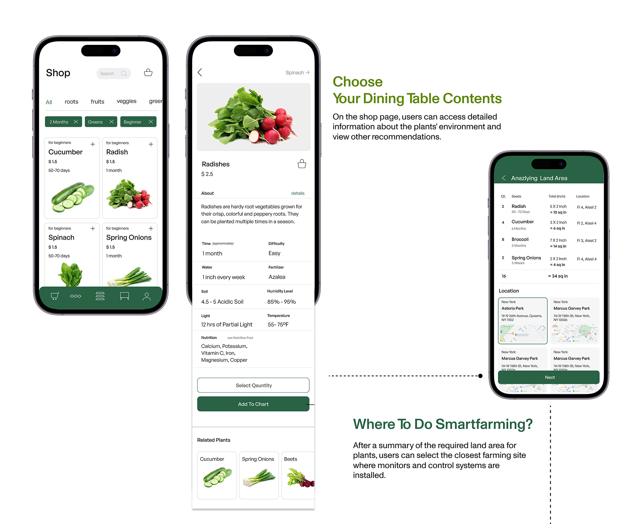 Smartfarm by Soyoung Park – SVA Design