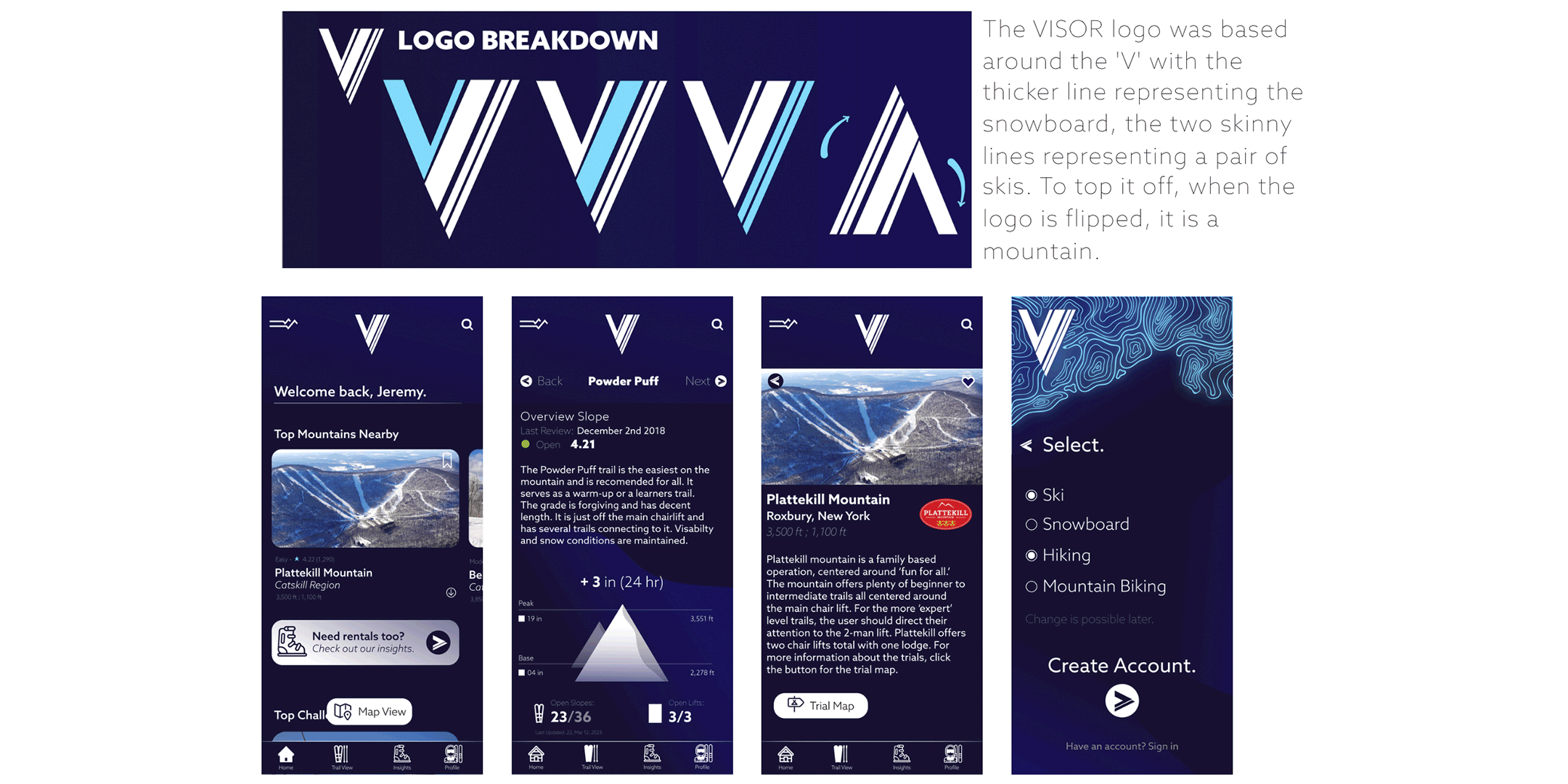Visor App by Christopher Quinn – SVA Design