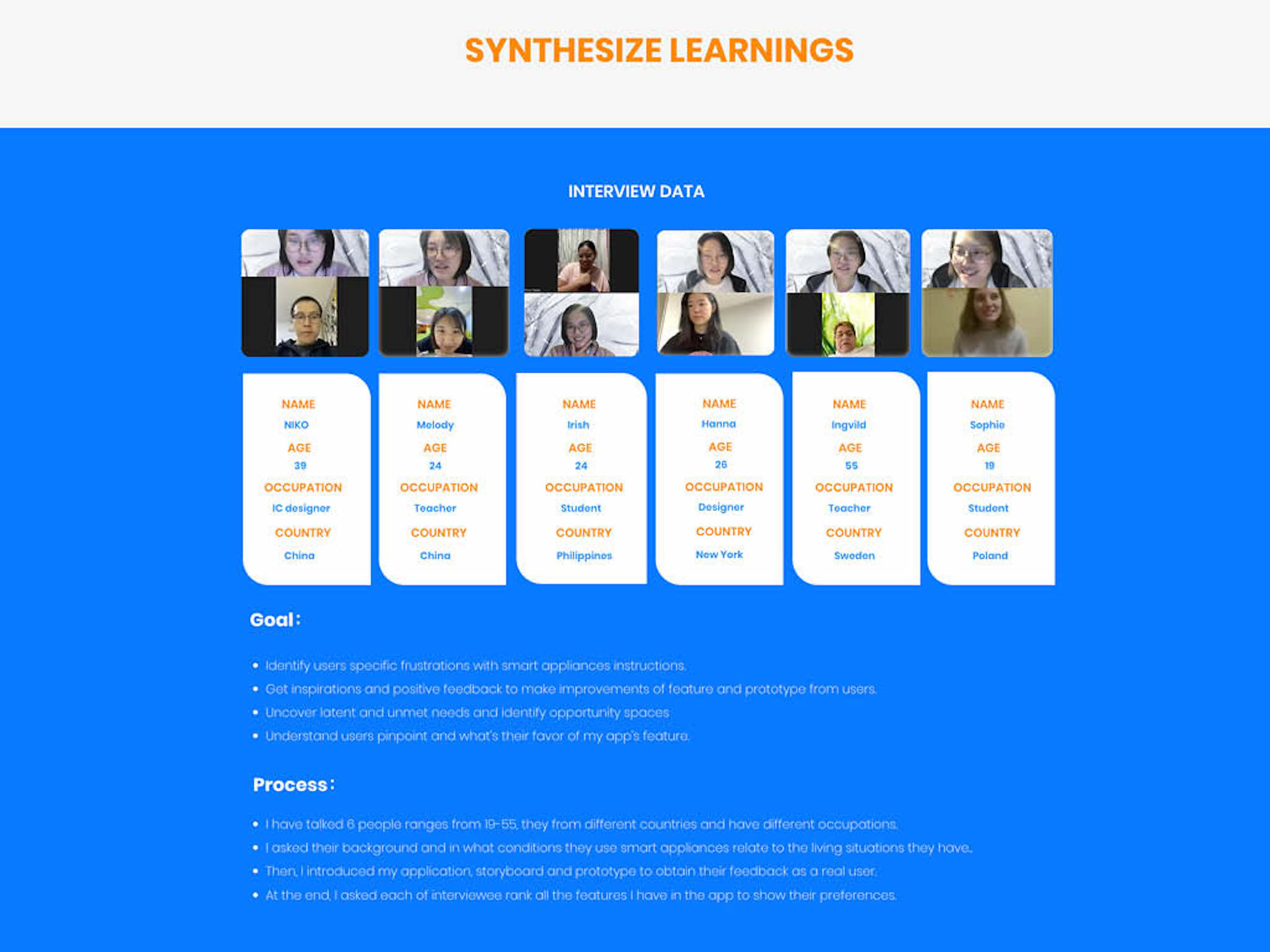 AR ROOM by Hongjin Li – SVA Design