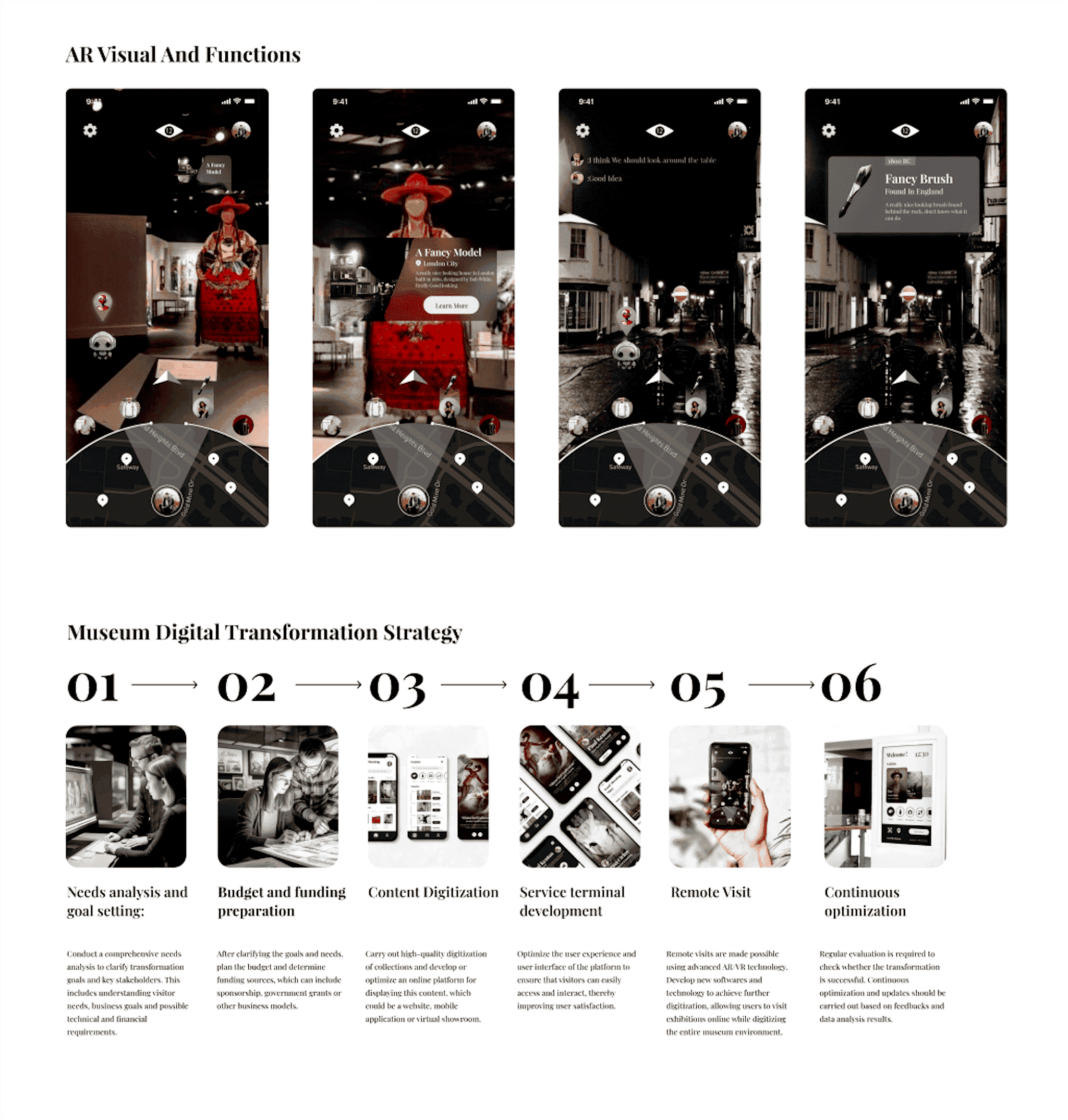 Art Aid by Kaixiang Zhang – SVA Design