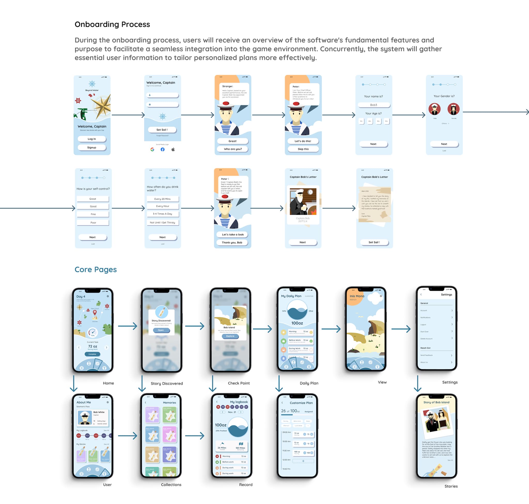 Beyond Water by Kaixiang Zhang – SVA Design