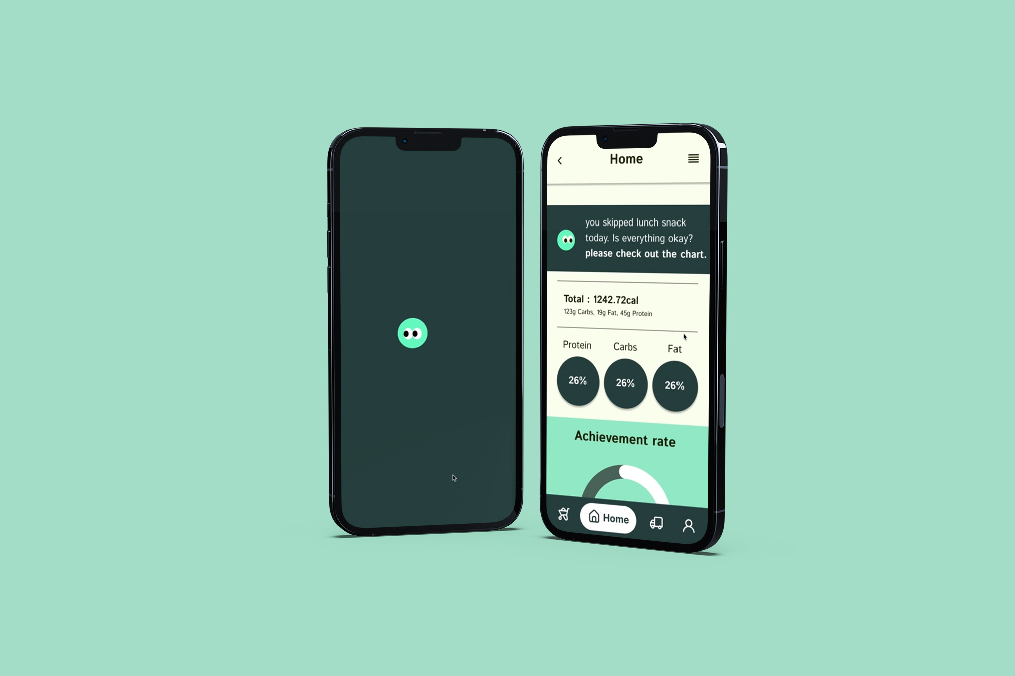 Foonie by Myeong Hyeon Lee – SVA Design