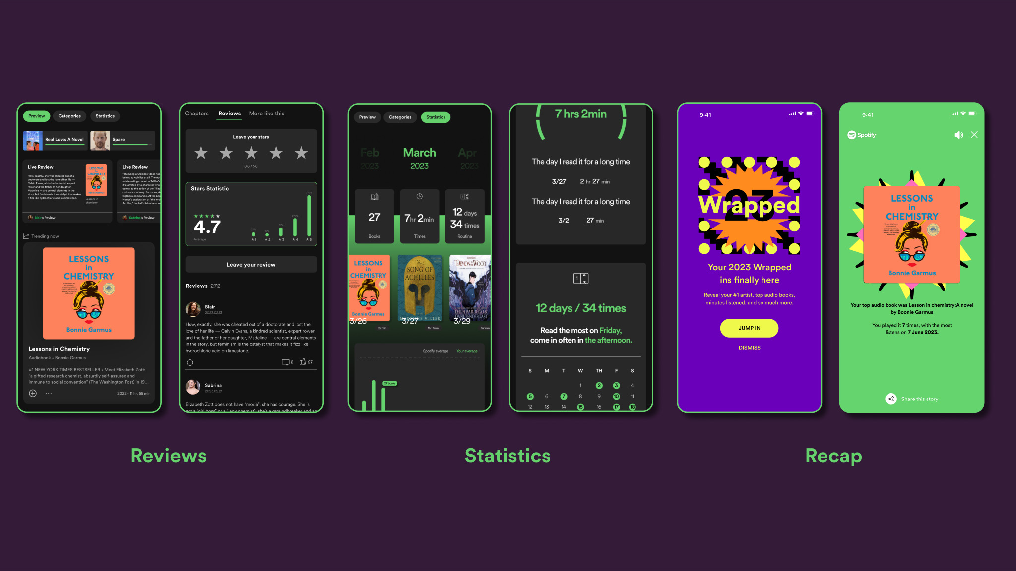 SPOTIFY Challenge by Taeyeon Kwon – SVA Design