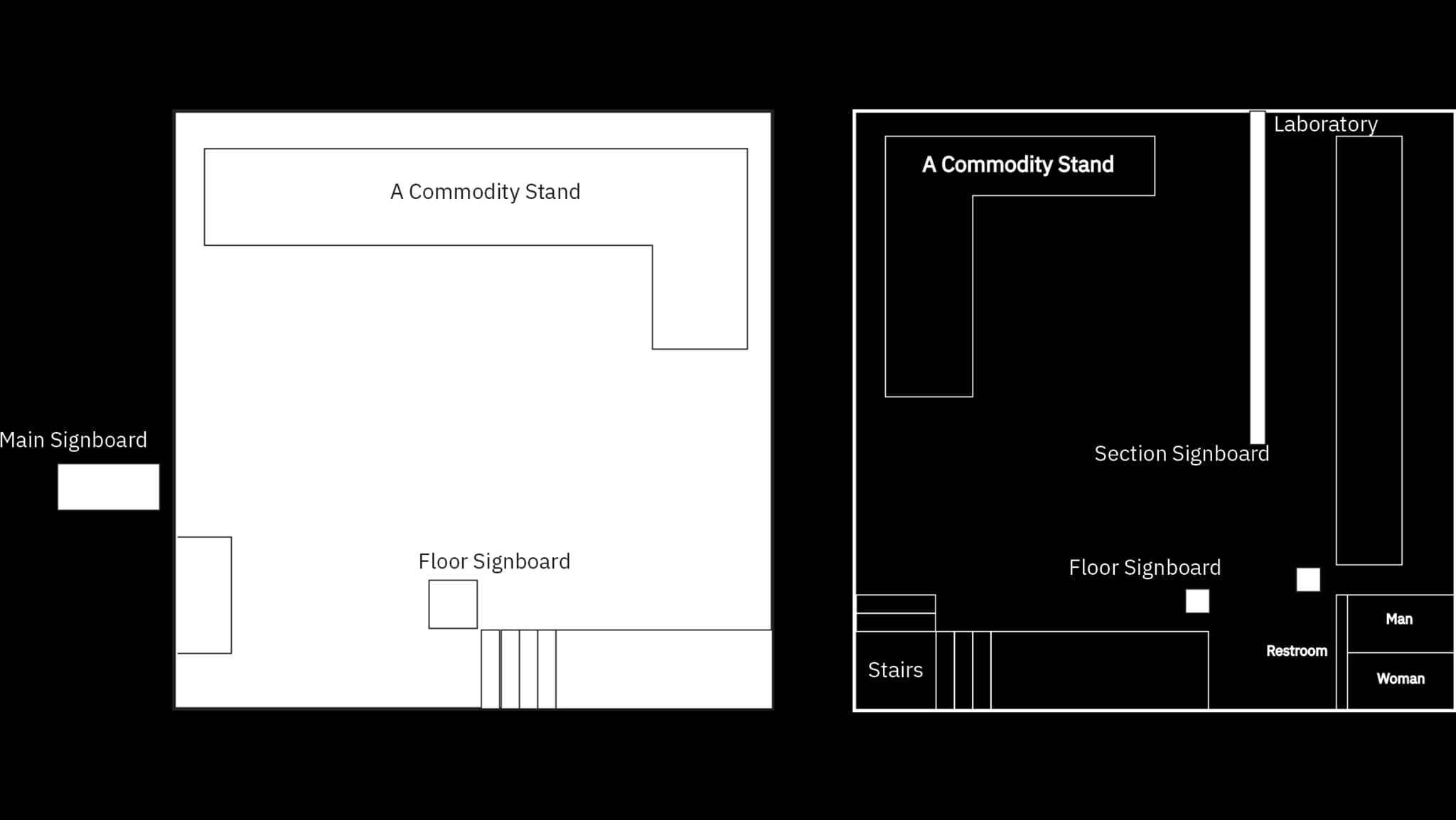 LE LABO REBRANDING by Chaemin Lim – SVA Design