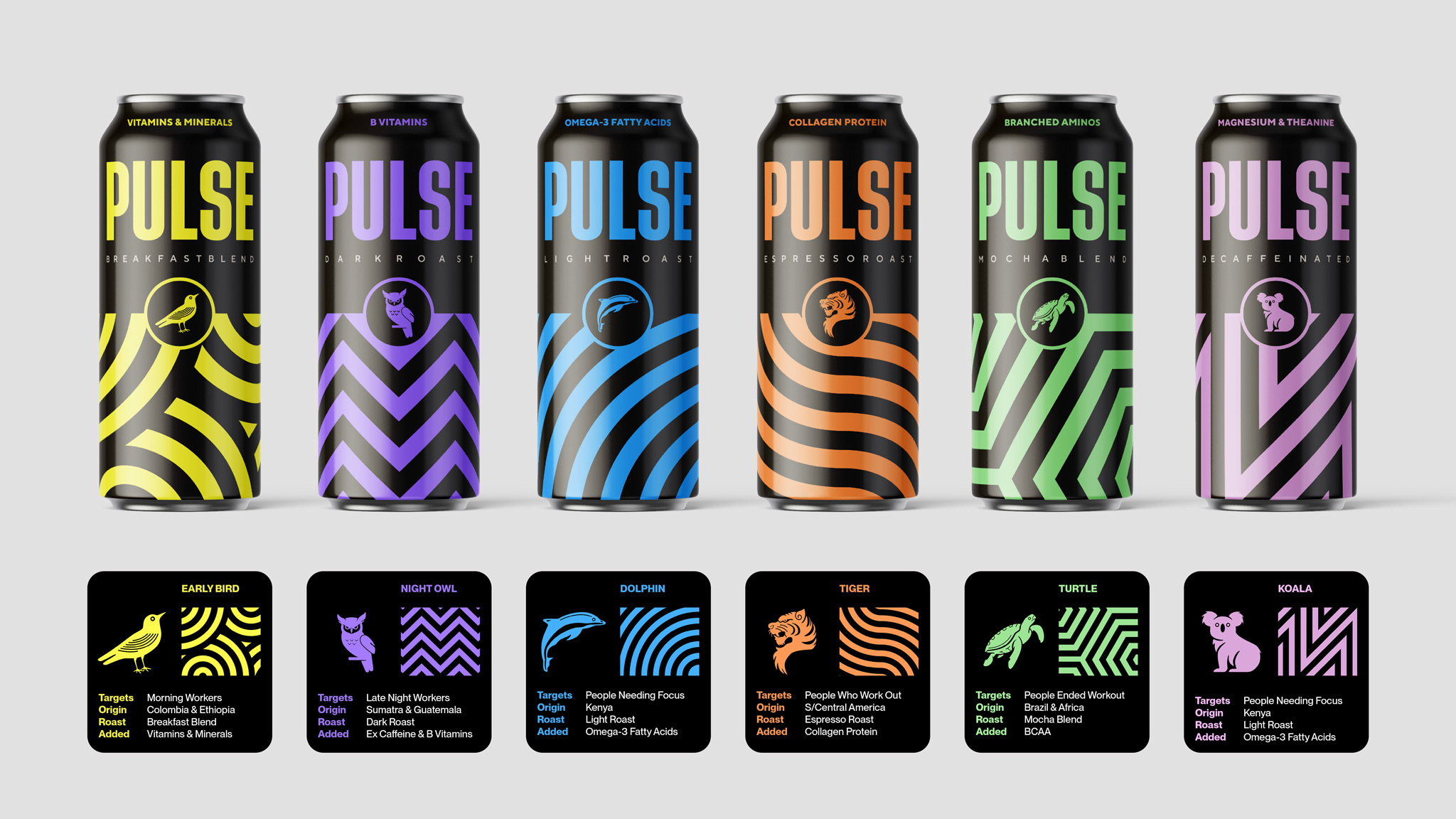 Pulse by Jung Youn Kim – SVA Design