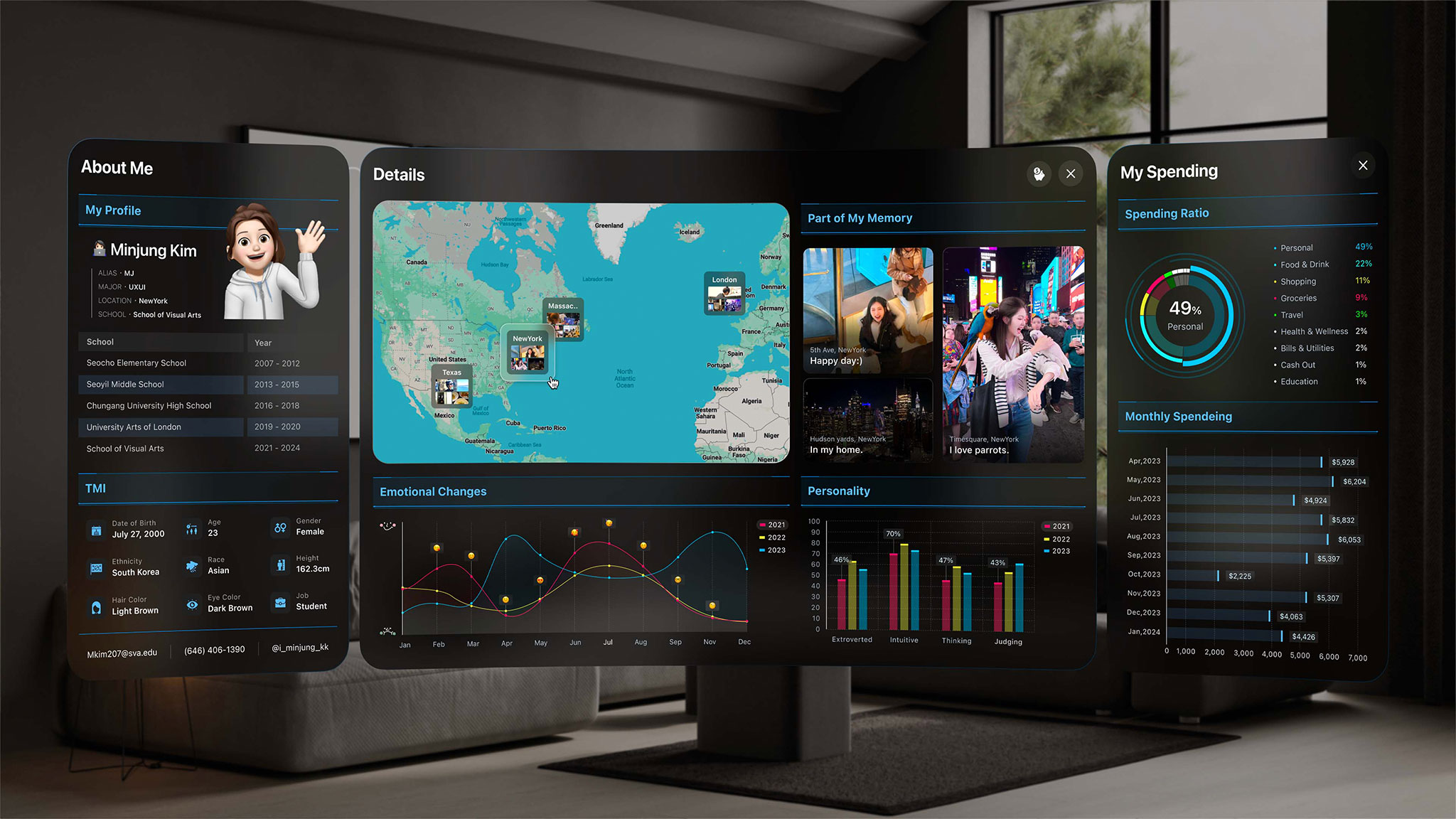Self Portrait_Data Visualization by Minjung Kim – SVA Design
