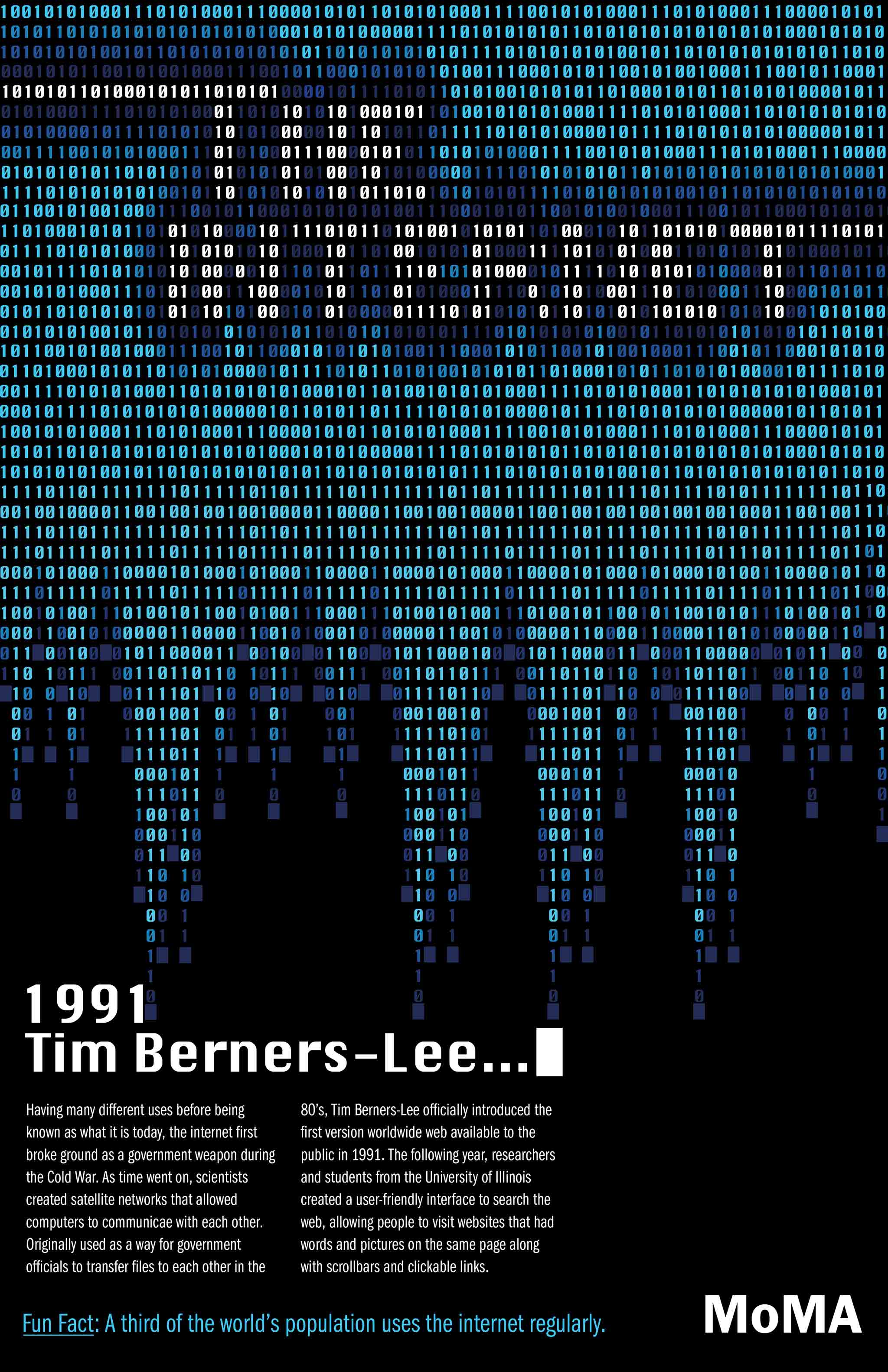 Invention Posters by Kenneth Gonzalez – SVA Design