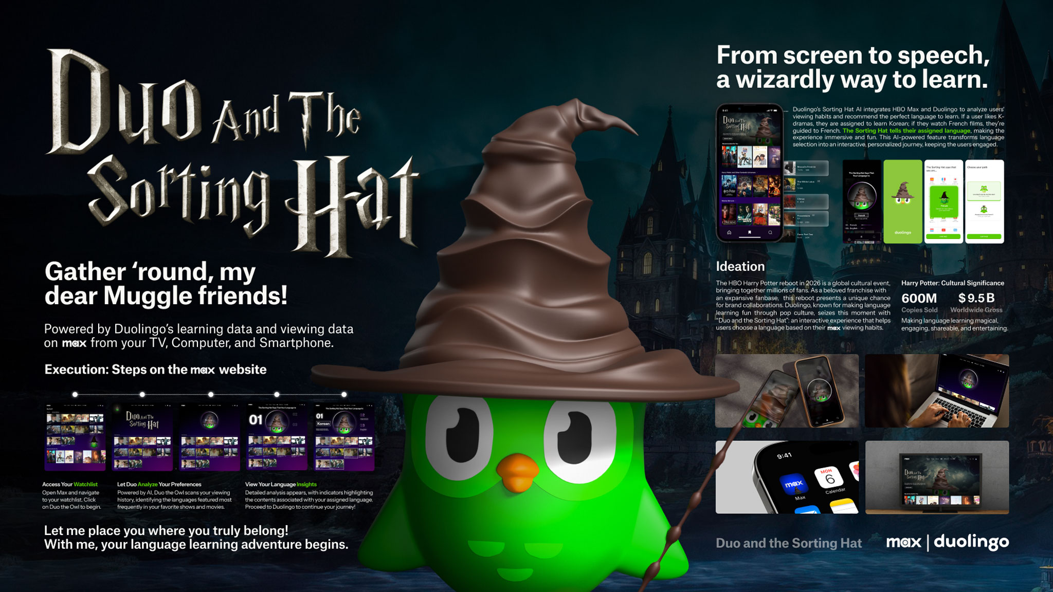 Duolingo And The Sorting Hat by Bokyung(Bona) Kim & Roobin Lee (Ruby ...