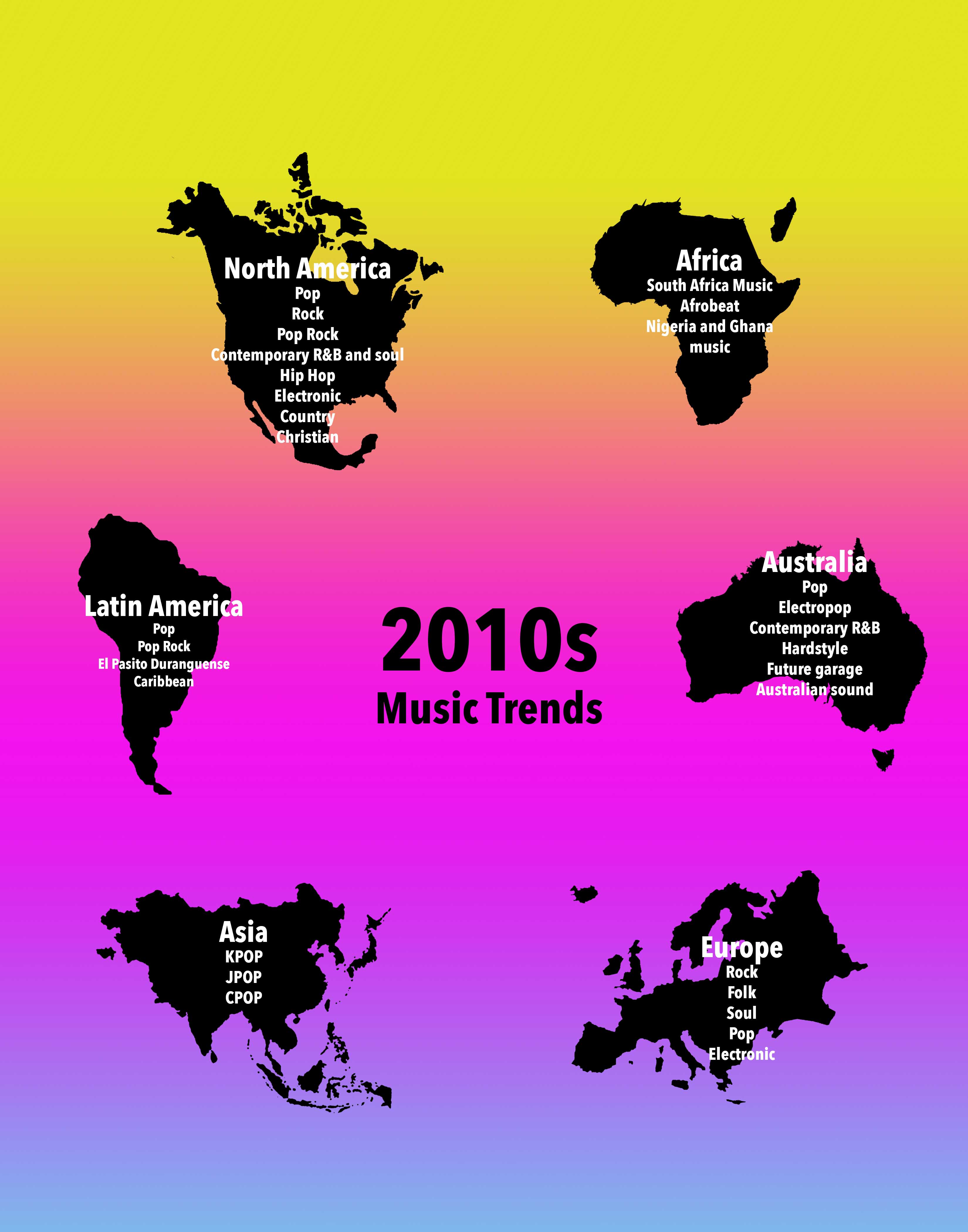 Music Trend Infographic Poster by Yiduo Li – SVA Design