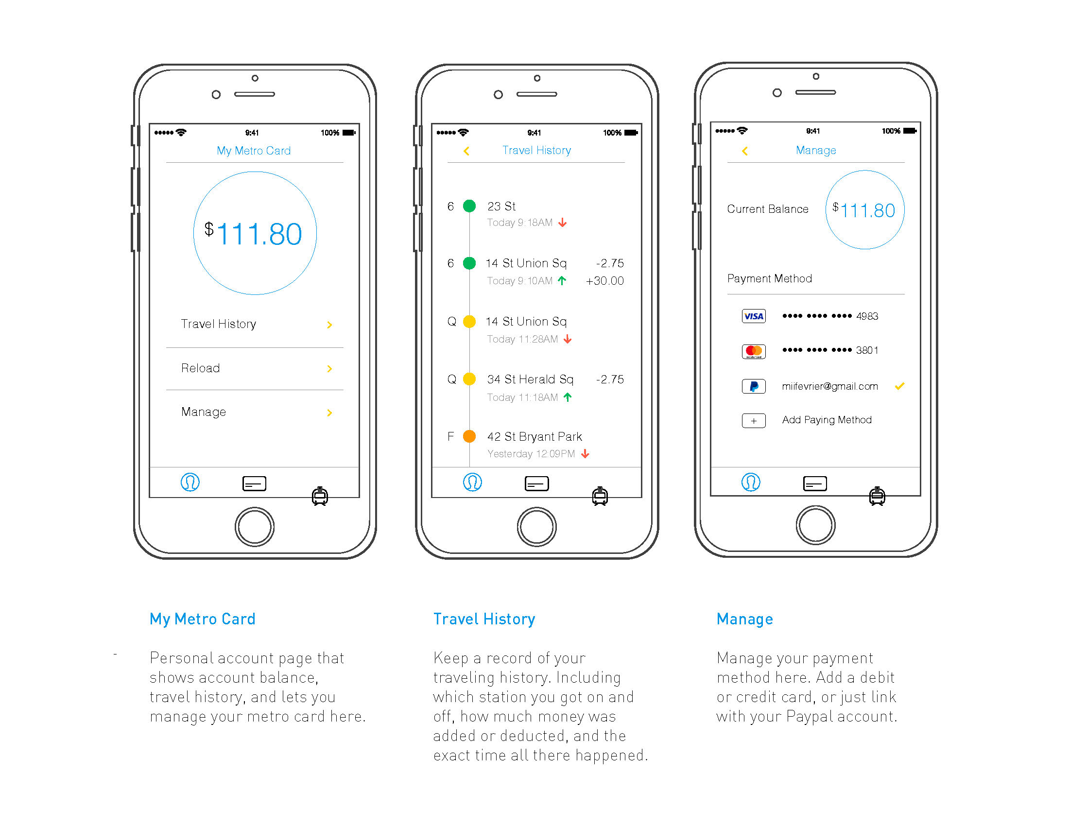 MTA App By Ching Tien Lee Sunnie SVA Design