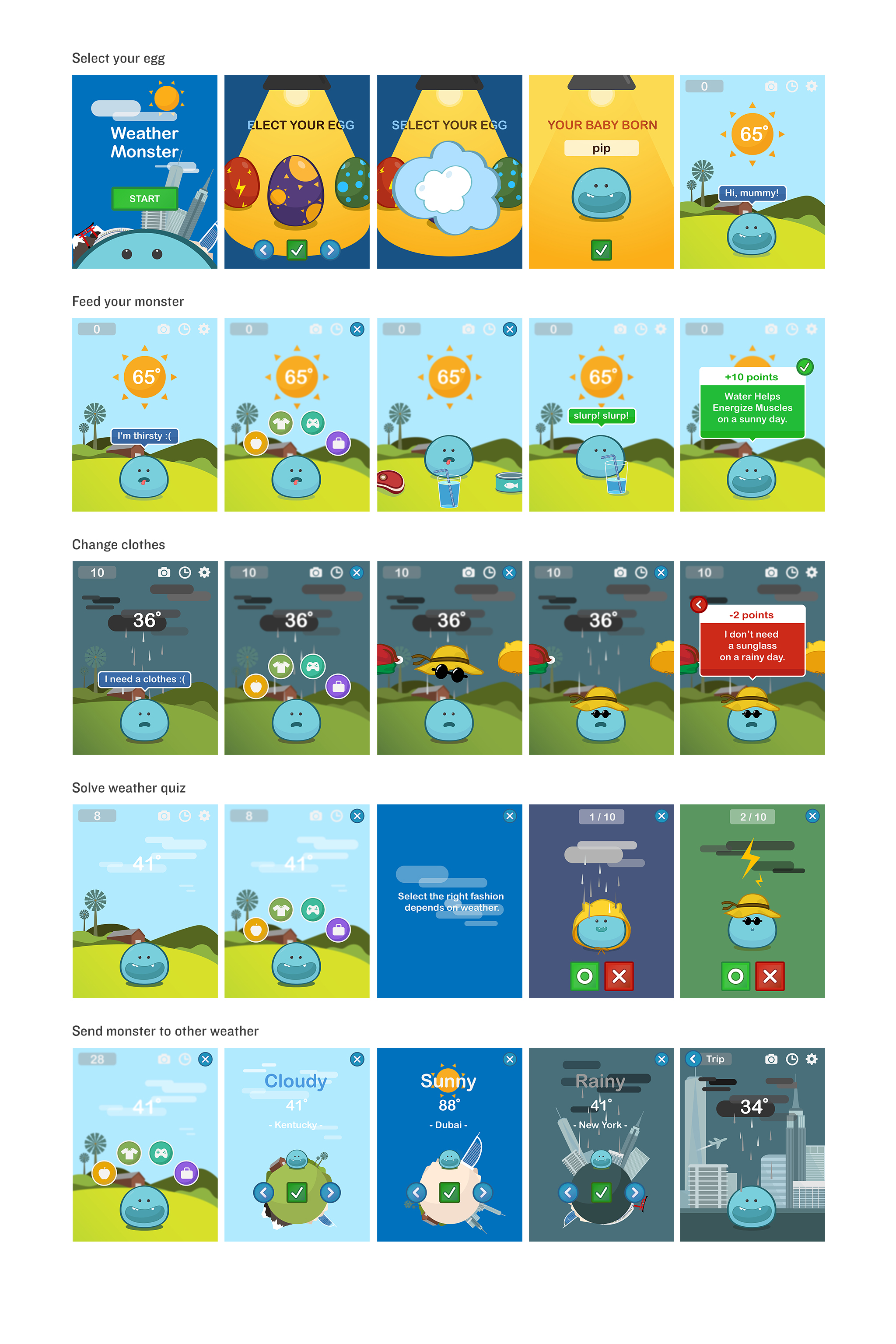 Weather Monster by Han Kim – SVA Design